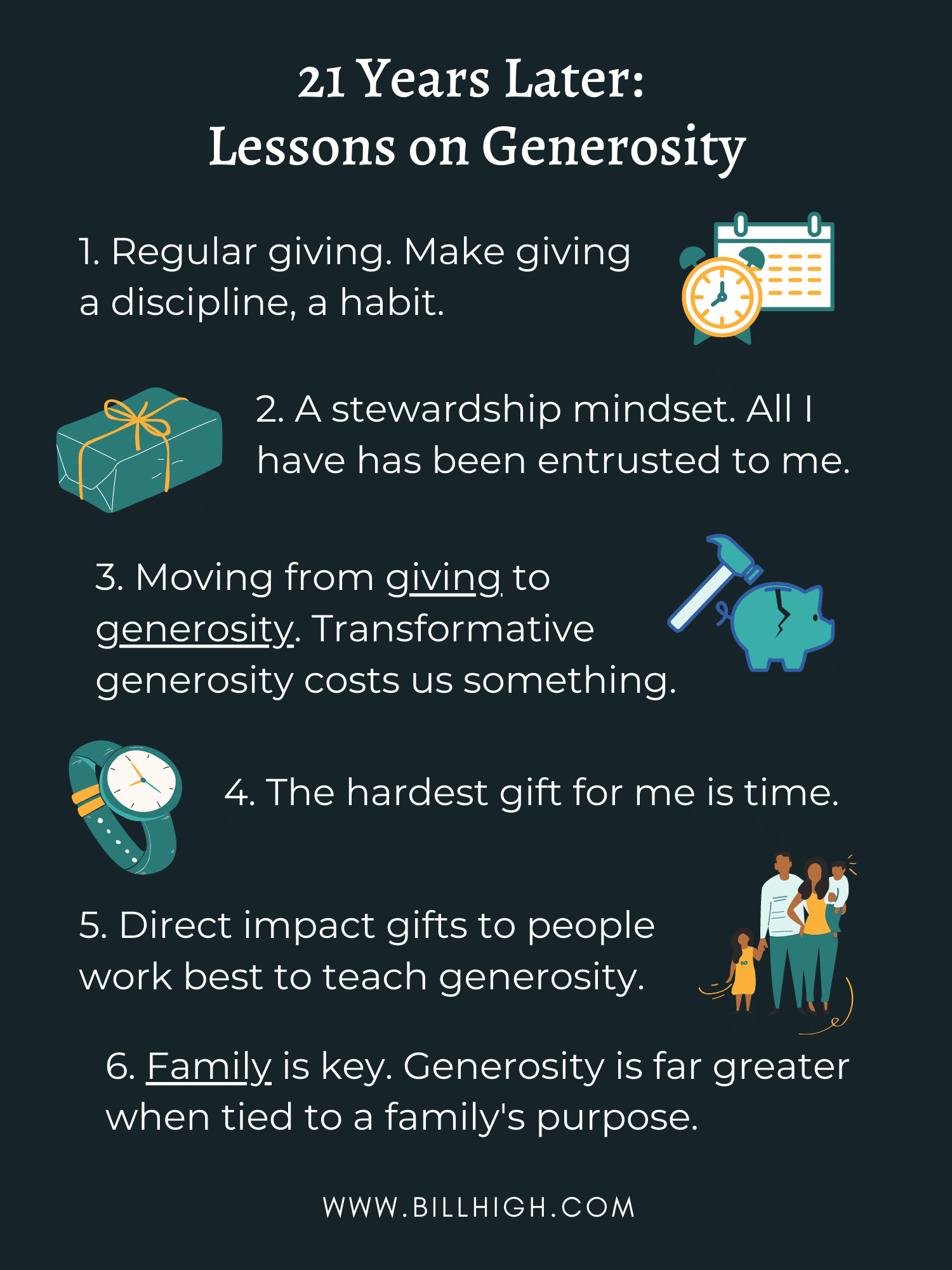 21 Years!—6 Lessons on the Generosity Movement | Bill High